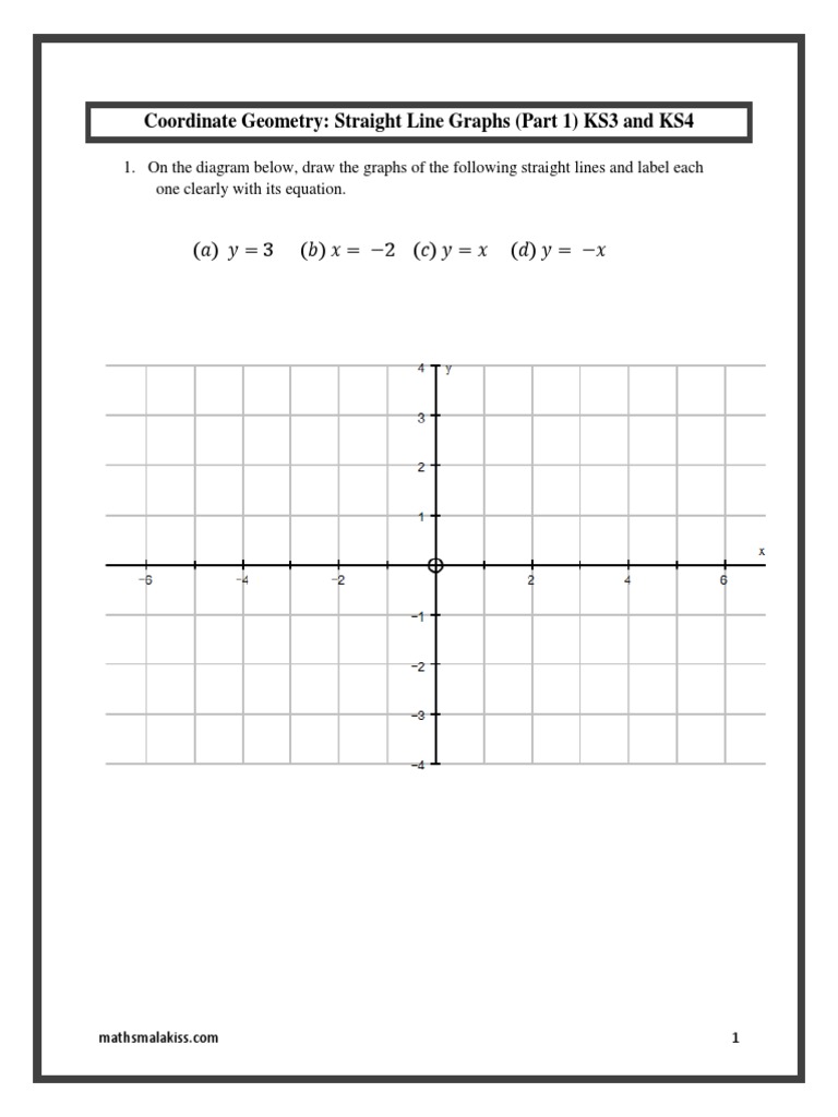 Worksheet On Straight Line Graphs Part 1 KS3 and KS4 - by - Hassan ...
