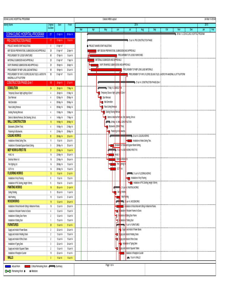 Doha Clinic Hospital Construction Timeline | PDF | Wall | Flooring