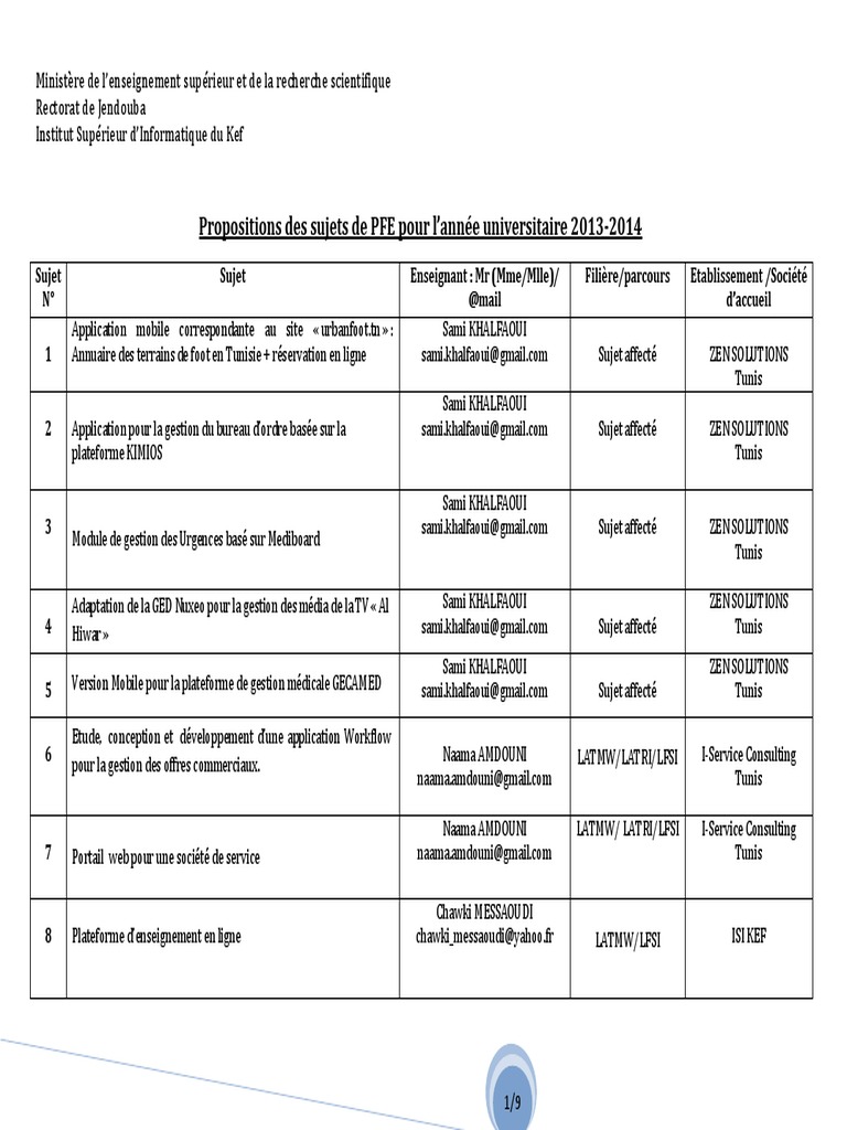 Sujets Pfe | PDF | Application | Android (Système d'exploitation)
