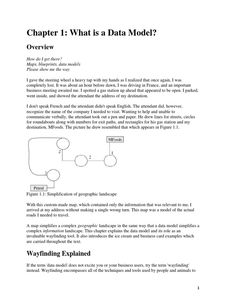 Data Modeling By Steve Hoberman Pdf Data Model Databases