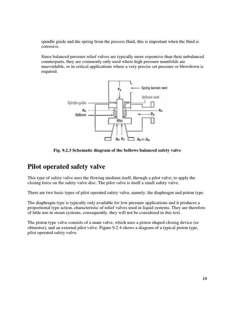 An In-Depth Explanation of Pilot Operated Safety Valves, Full Lift ...