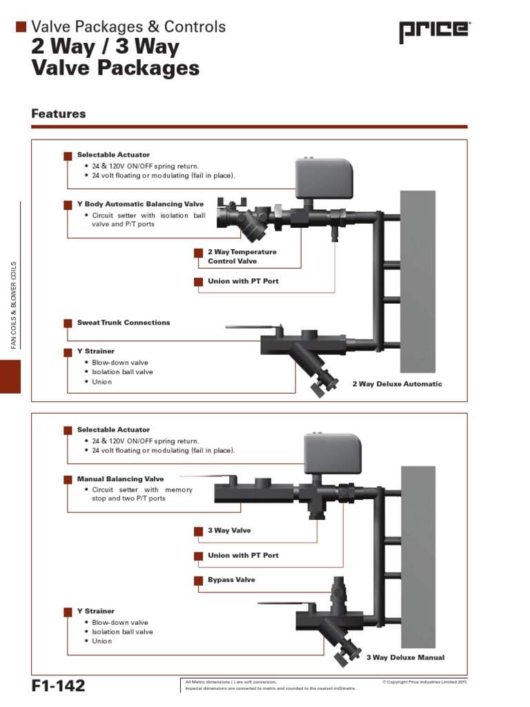 2 Way / 3 Way Valve Packages | PDF | Valve | Pump