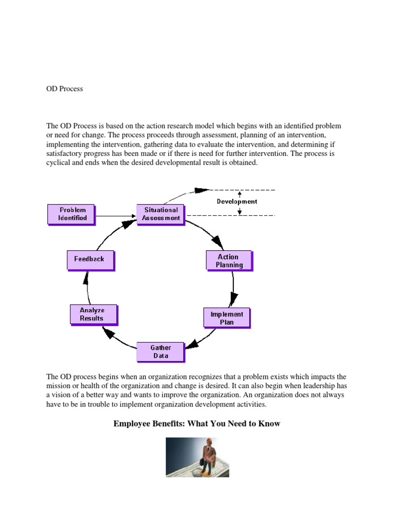 Understanding the OD Process Steps | PDF | Career & Growth | Self ...