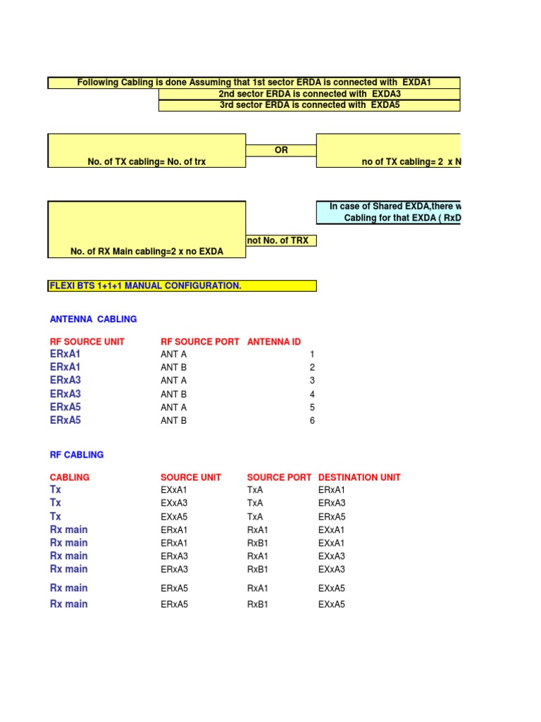Flexi Manual Cabling Guide | PDF | Wireless | Radio Technology