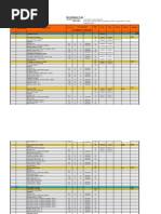 Electrical Drawing List | PDF | Electrical Wiring | Components