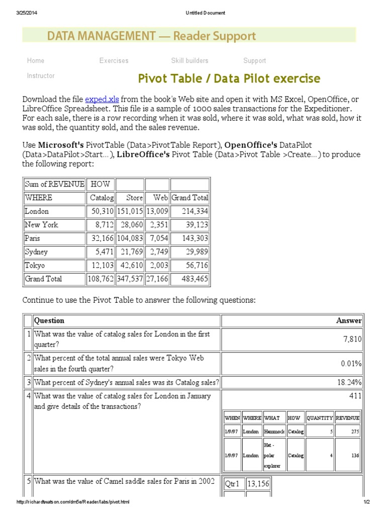 Pivot Table / Data Pilot Exercise: Exped | PDF