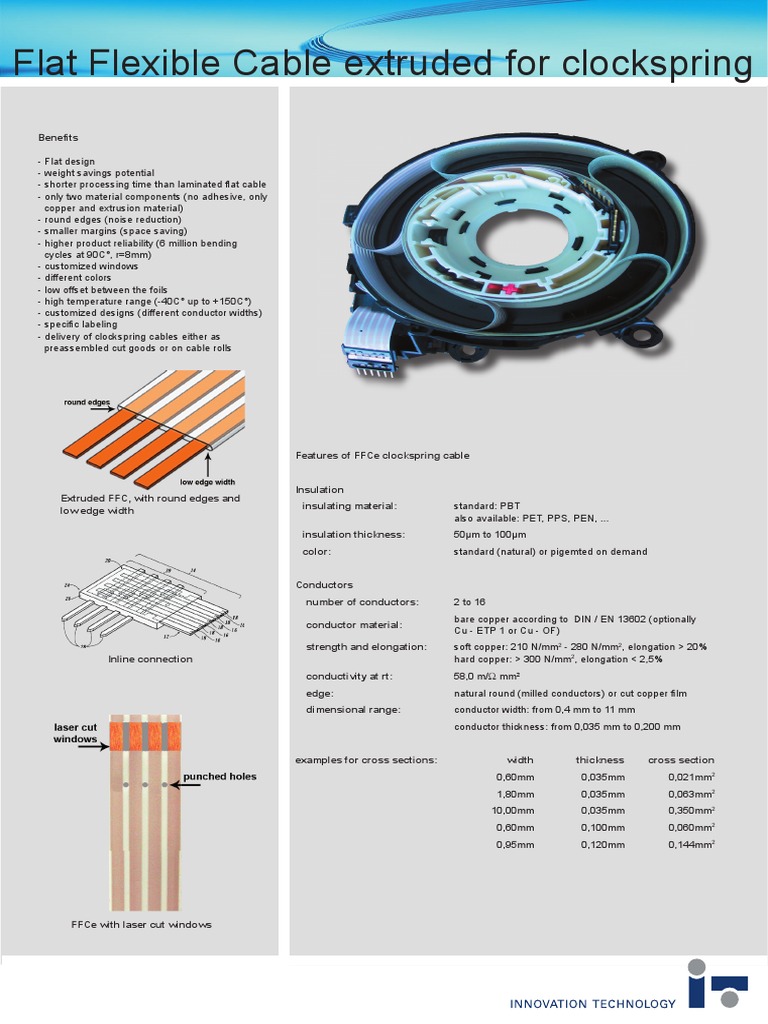 Flat Flexible Cable Extruded For Clockspring | PDF | Extrusion | Cable