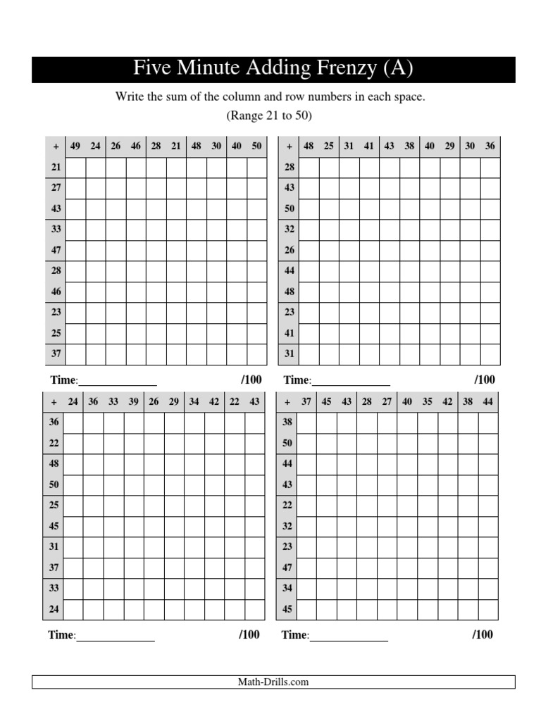 Five Minute Adding Frenzy Worksheets | PDF | Mathematical Objects | Algebra