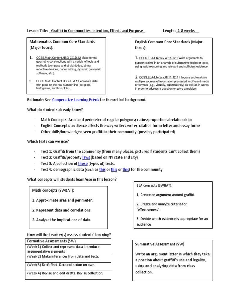Cooperative Learning - Graffiti | PDF | Argument | Teaching Mathematics