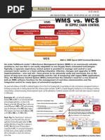 License Plate Number - Oracle WMS | PDF | Warehouse | Inventory