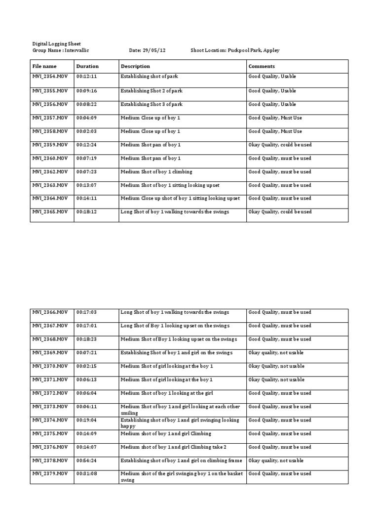 Digital Logging Sheet | PDF | Leisure