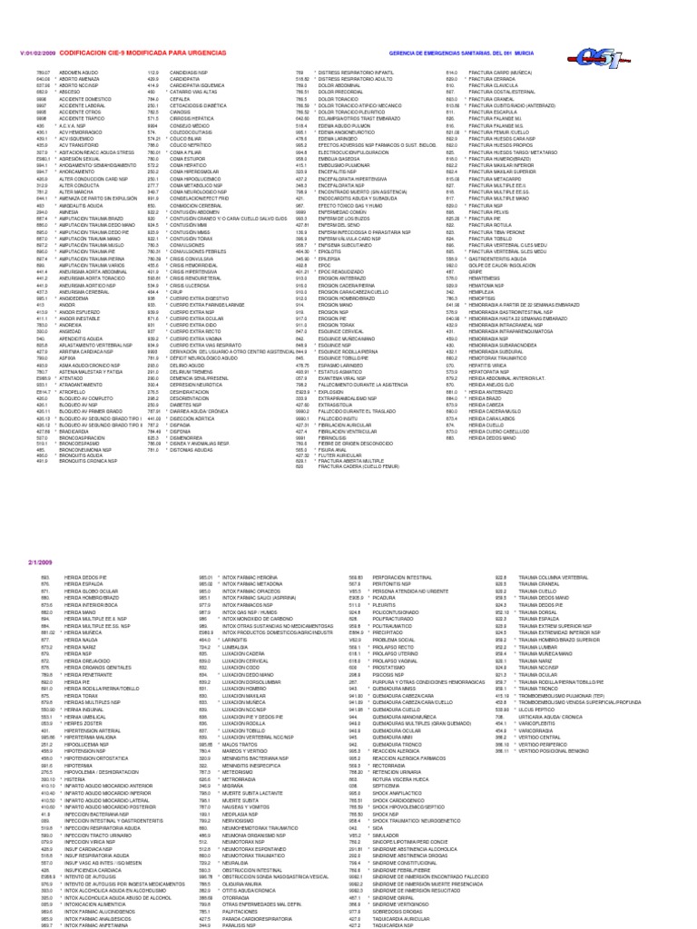 Cie9 Urg Mas Frecuentes | PDF | Ciencia y matemáticas