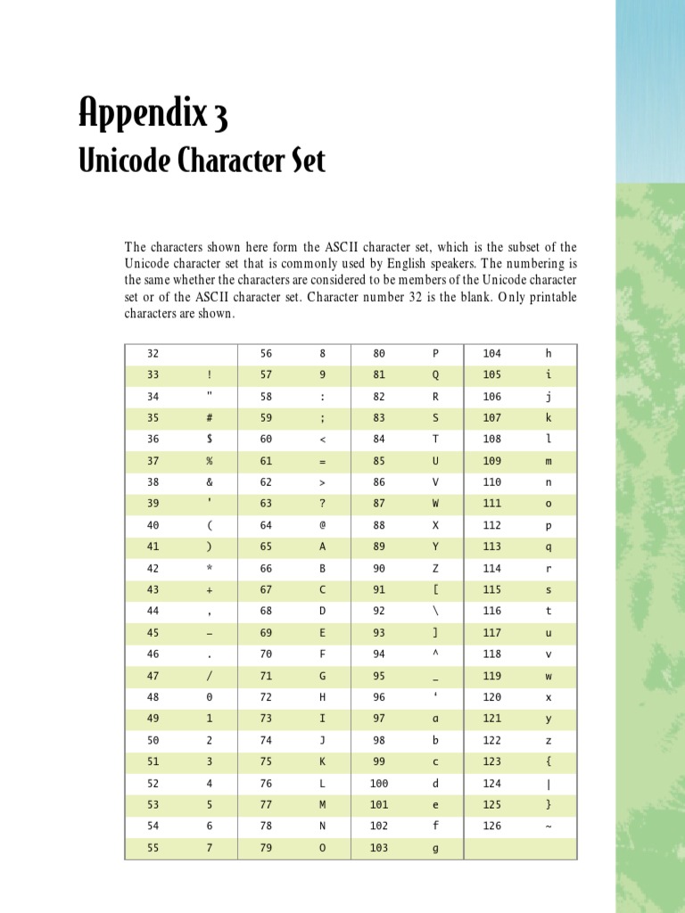 N Umero Sign Unicode Code