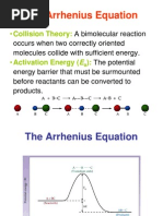 Arrhenius Equation | Activation Energy | Chemical Engineering