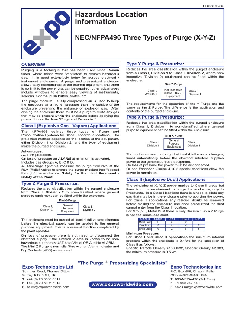 NEC - NFPA 496 Three Types of Purge (X-Y-Z) | PDF | Gases | Mechanical ...