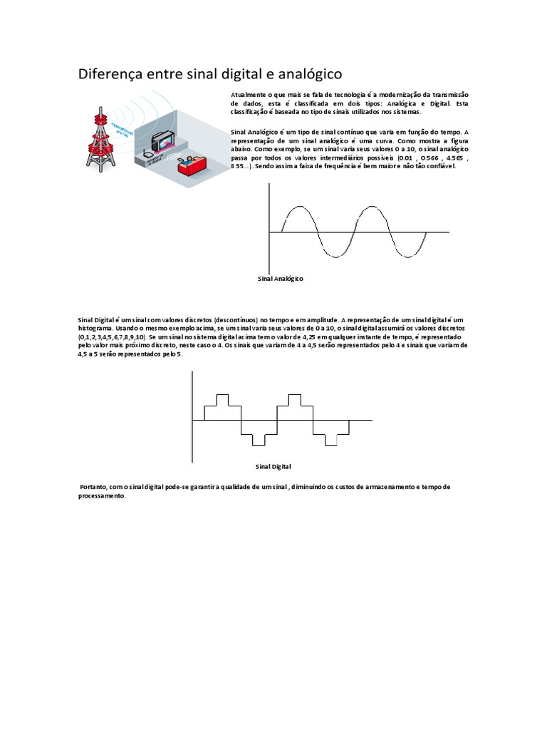 Diferença Entre Sinal Digital e Analógico | PDF | Sinal Analógico ...