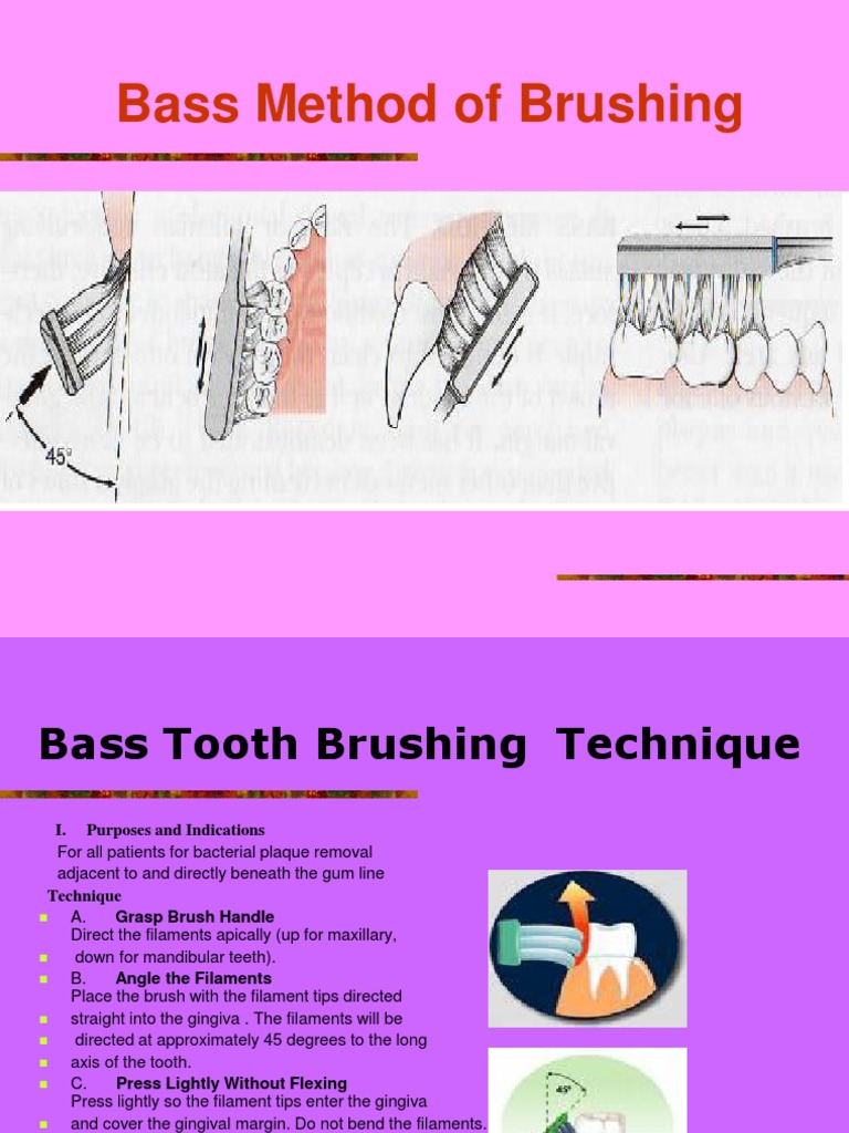 Brushing Method | Toothbrush | Dentures