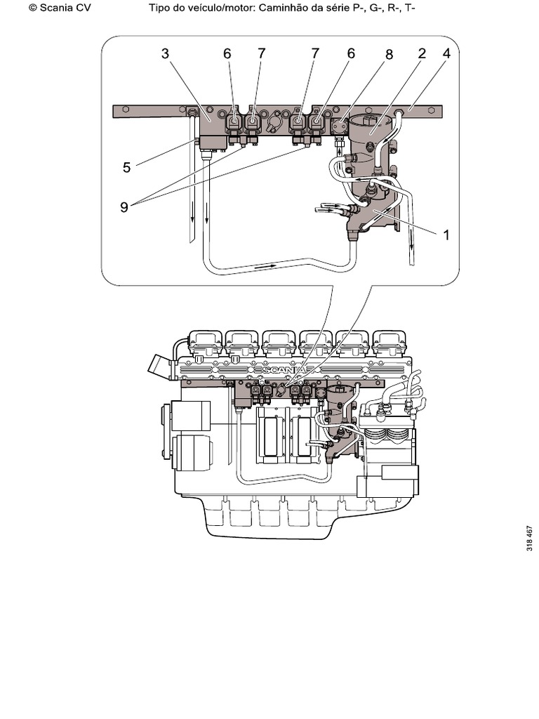 Scania DC 13 Hpi | PDF