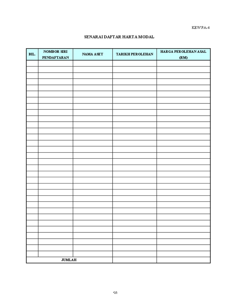 Kew (1) .Pa-4 Senarai Daftar Harta Modal | PDF