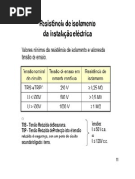 Tabela para Calculo de Dimencionamento de Leitos, Eletrocalhas e Eletrodutos | PDF