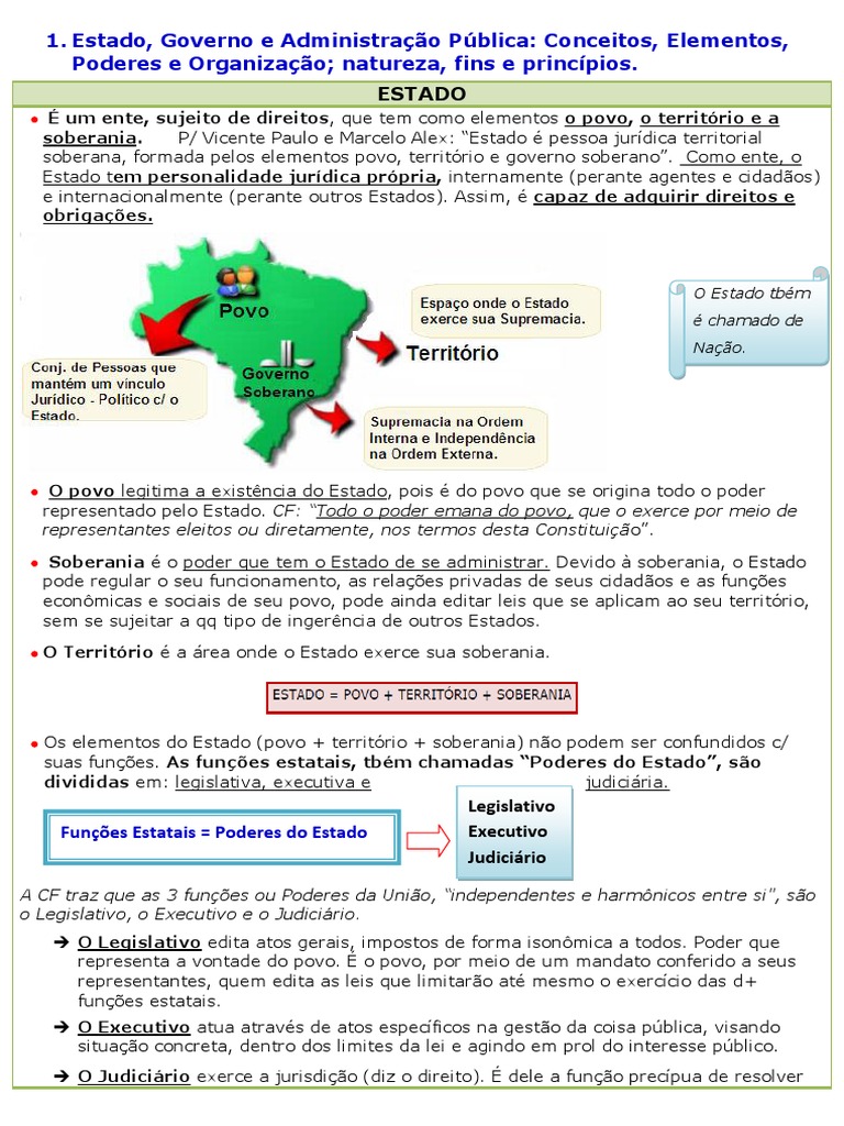 1 Estado Governo e Adm Pública Conceitos Elementos Poderes (Reparado ...