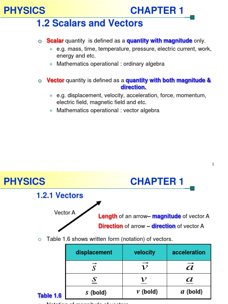 Phisics Lecture Note 3 | PDF | Euclidean Vector | Triangle