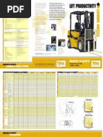Toyota 2TD25 | PDF | Tire | Axle