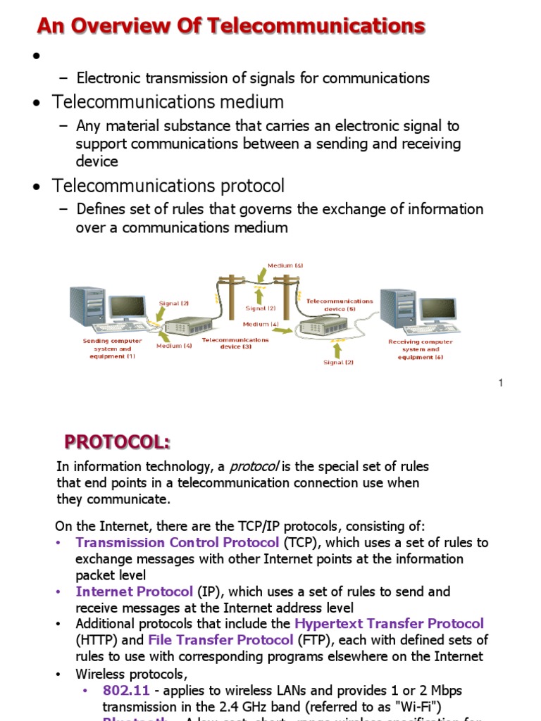 An Overview of Telecommunications | PDF | Client–Server Model ...
