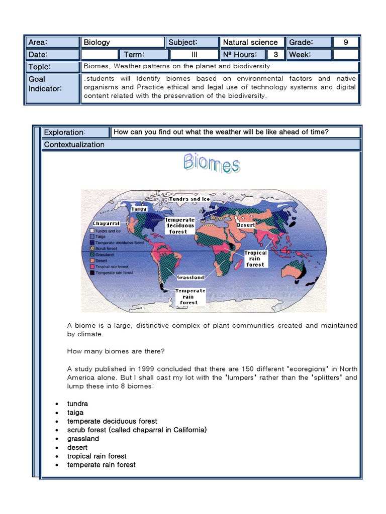 Exploring Biomes: An In-Depth Look at Major Climate Zones and Their ...