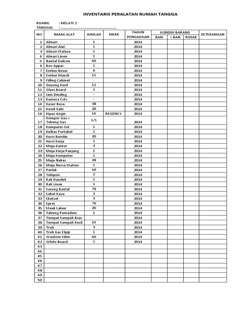 Inventaris RT | PDF | Memasak, Makanan, & Anggur | Seni