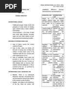 Gender Sensitivity and The Laws On Women and Children | PDF | Social ...