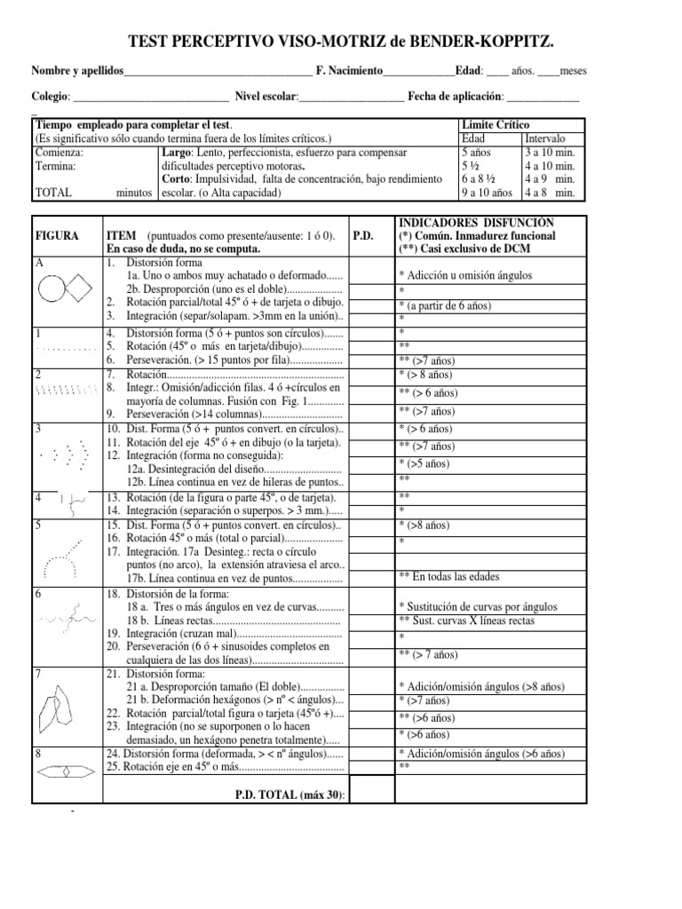 Protocolo Madurez Viso-Motriz de Bender Koppitz | PDF