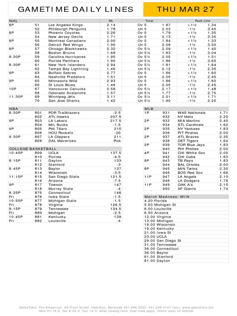 Gametime Daily Lines Thu Mar 27: ML Total Puck Line | PDF