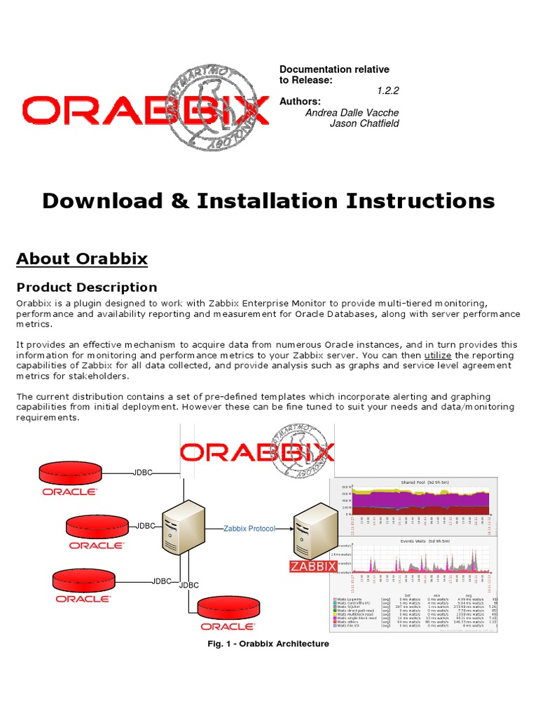 Orabbix Install v0.6 | PDF | Oracle Database | Databases