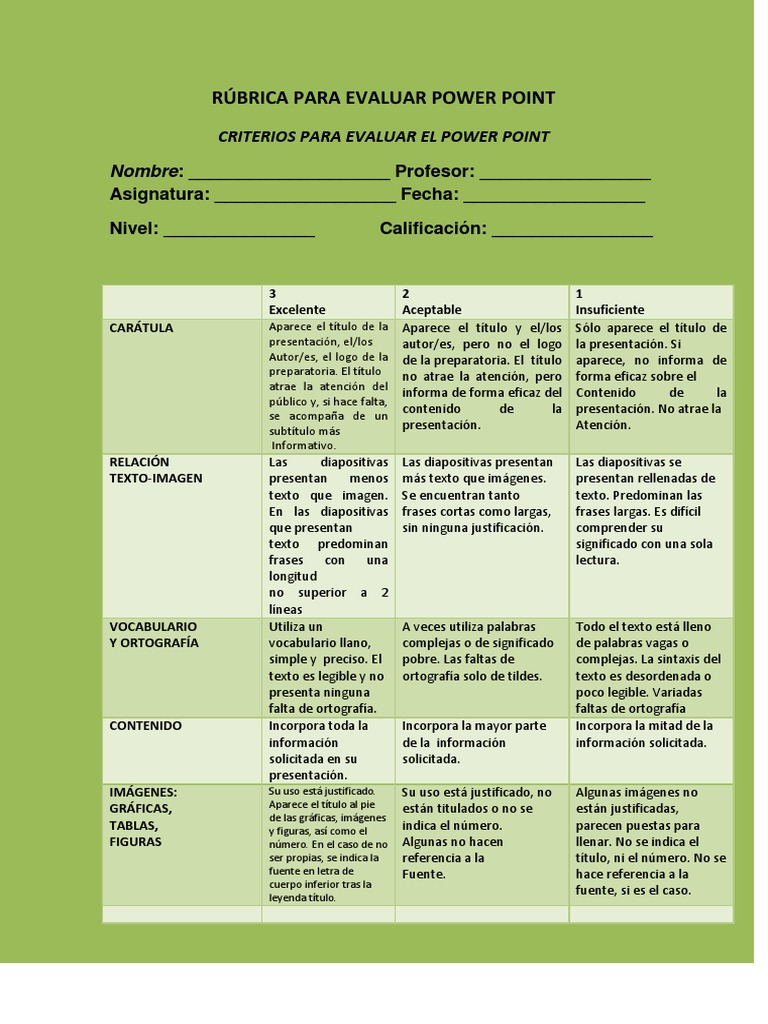 Rúbrica para Evaluar PowerPoint | PDF | Imagen | Microsoft PowerPoint