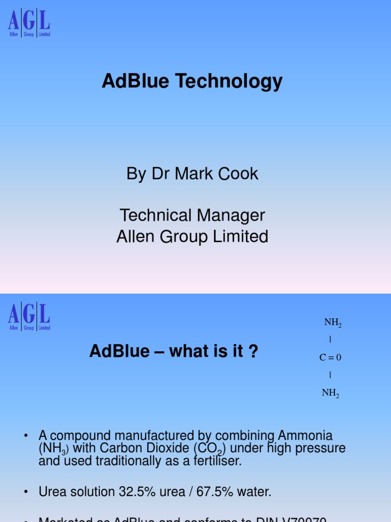 AdBlue | Chemistry | Technology