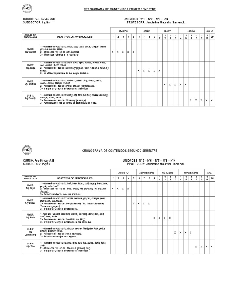 Cronograma de Inglés Pre-Kinder A/B | PDF