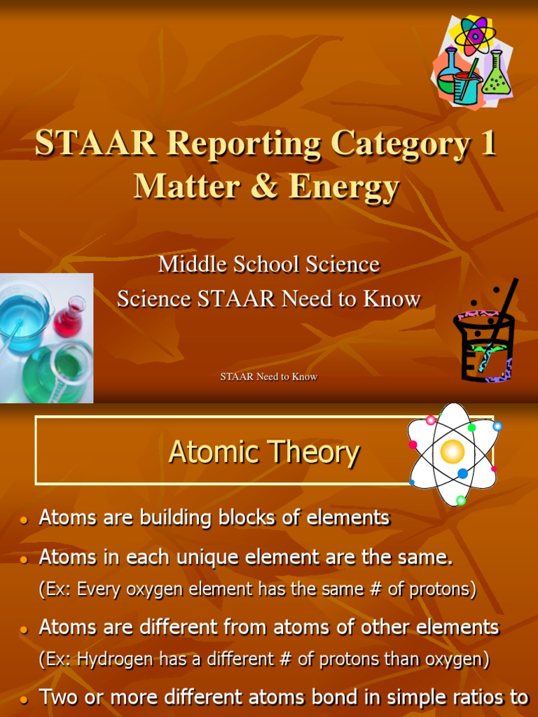 8th Grade Science Staar Category 1 | PDF | Proton | Atoms