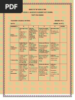 Interactive Student Notebook Grading Rubric | PDF