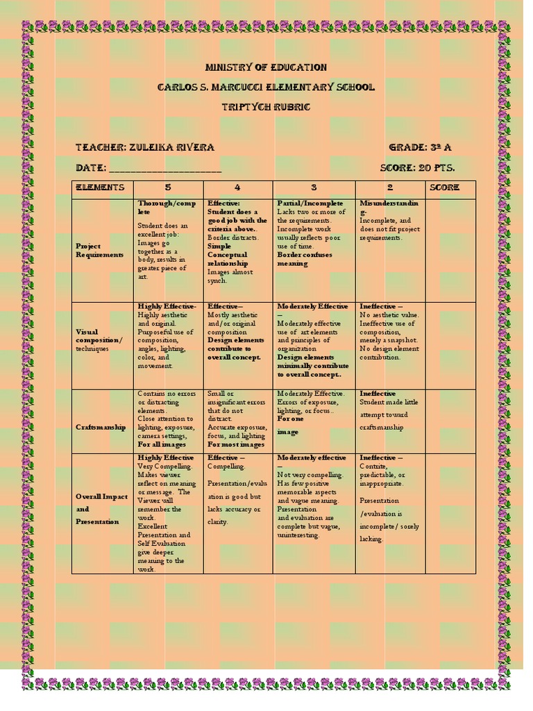 Triptych Project Rubric for 3rd Grade | PDF | Career & Growth | Business