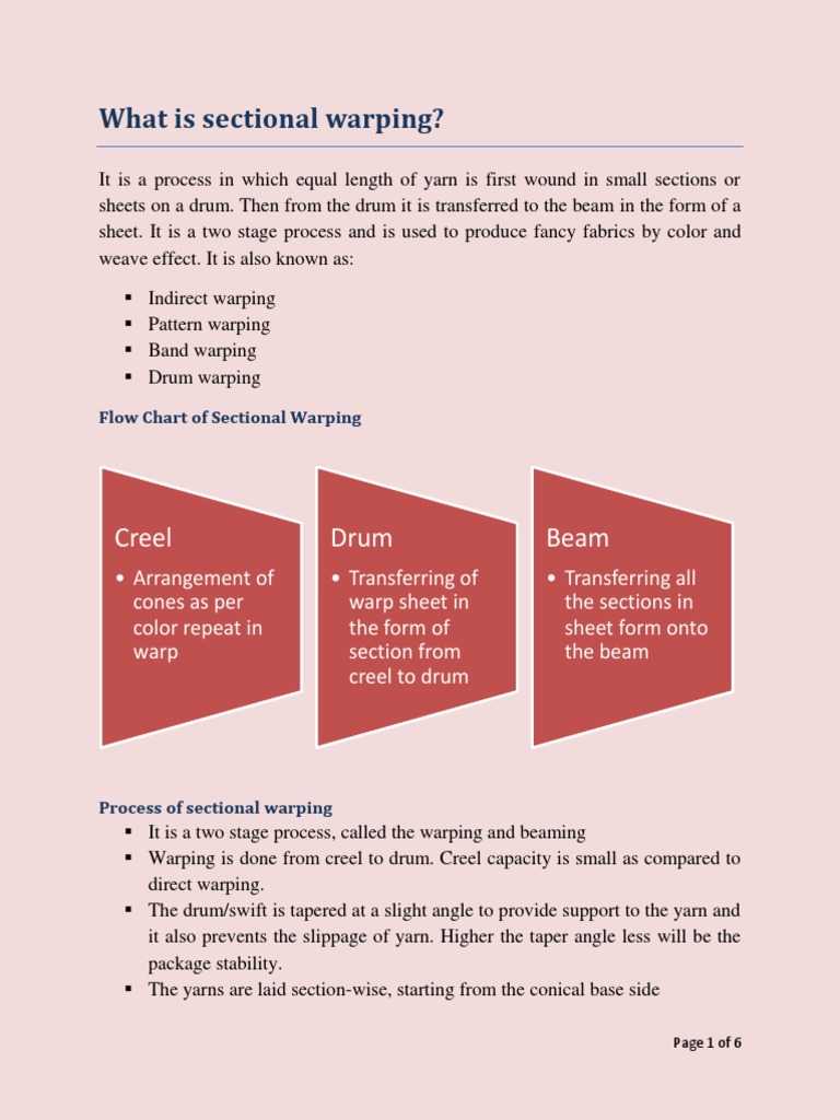 What Is Sectional Warping?: Creel Drum Beam | PDF | Clothing Industry ...