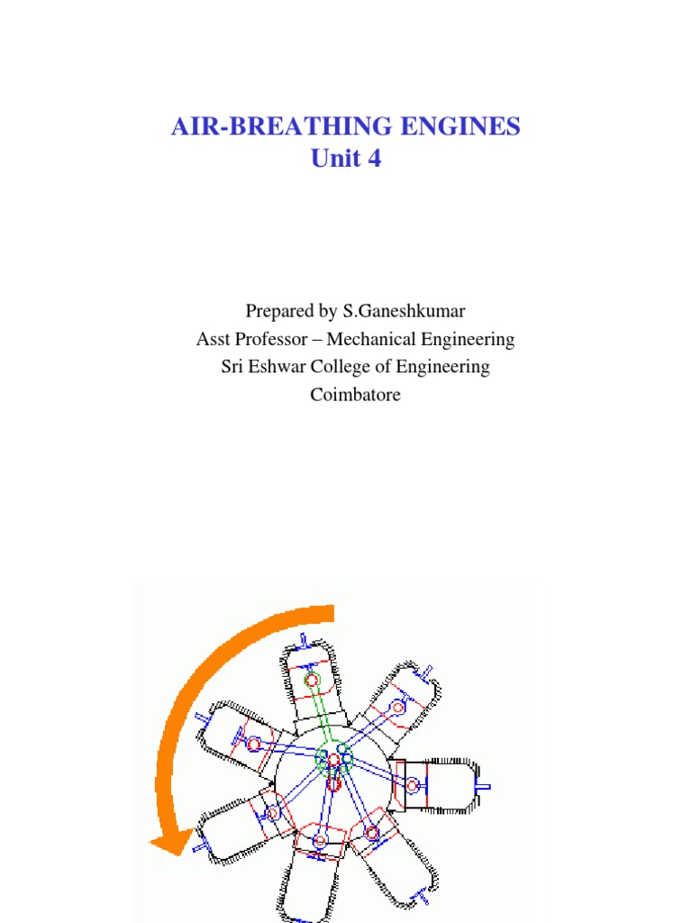 Air-Breathing Engines Unit 4 | PDF | Jet Engine | Gas Turbine