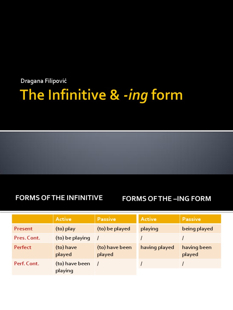 Forms and Uses of the Infinitive: A Comprehensive Reference Guide | PDF ... Forms and Uses of the Infinitive: A Comprehensive Reference Guide | PDF ...