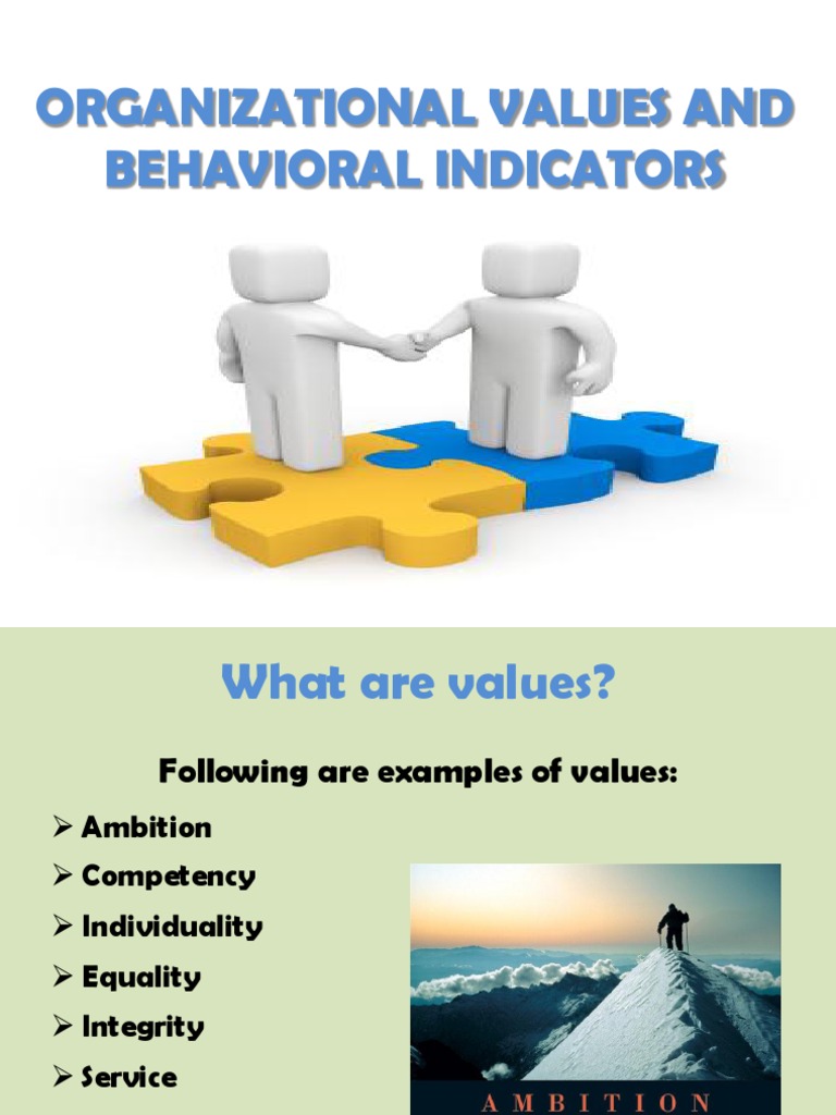 Org Values, Behavioral Indicators | PDF | Value (Ethics) | Leadership