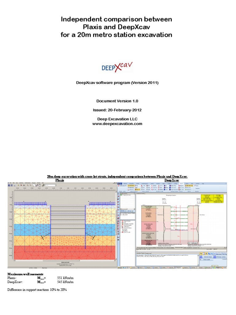 Comparison Between Plaxis and DeepXcav - 2012 Edition | PDF | Mechanical Engineering | Civil ...