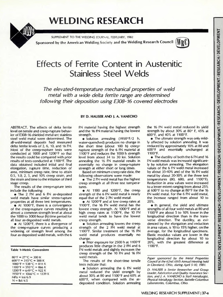 Ferrite Content | PDF
