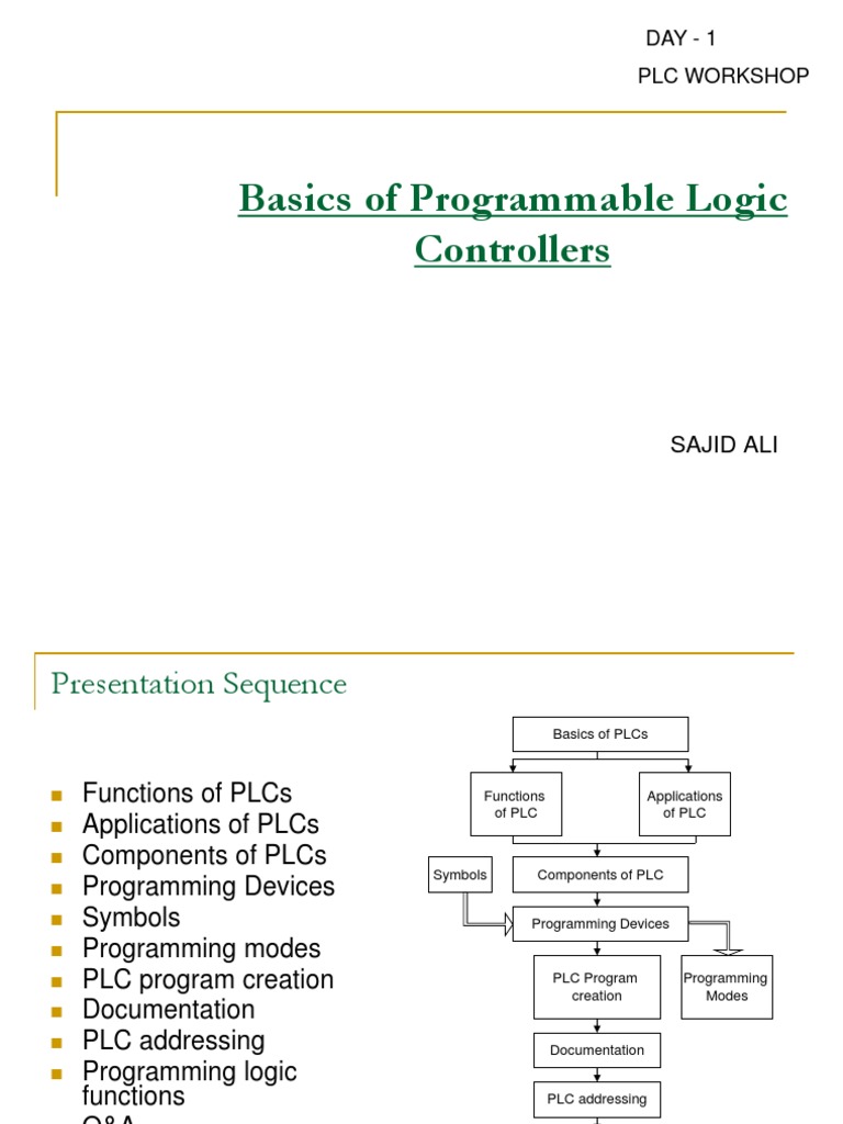 PLC Workshop 1-2 Day | PDF | Programmable Logic Controller | Central ...