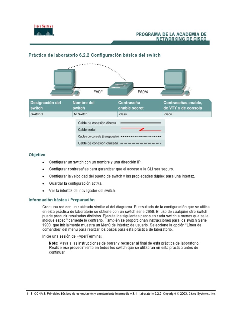 CCNA3 Lab 6 2 2 Es PDF | PDF