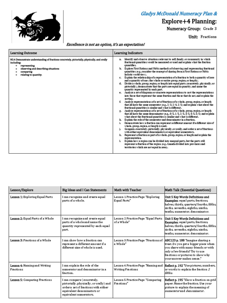 grade-3-fractions-unit-plan-fraction-mathematics-psychological