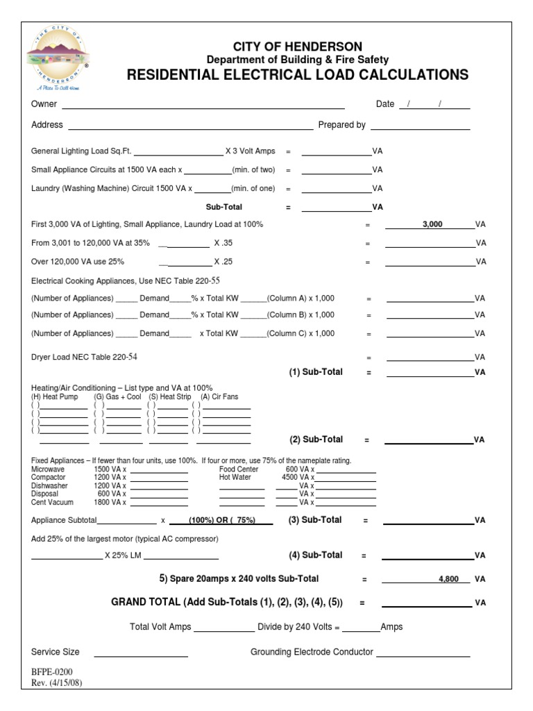 Residential Electrical Load Calculations